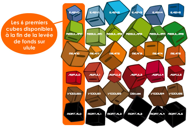 I N S I D E ³ - Ulule